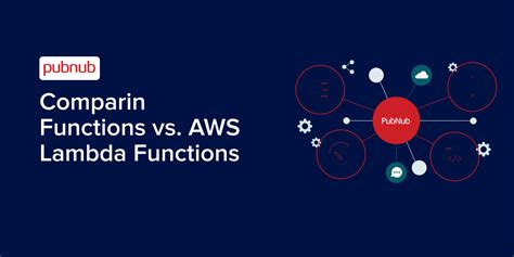 Comparin Functions Vs Aws Lambda Functions