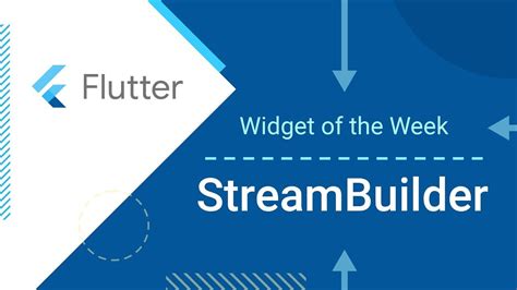 mastering the flutter container widget a deep dive with code and