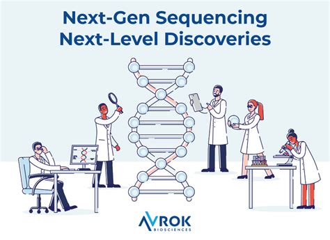 Unlocking The Power Of Next Generation Sequencing Ngs Avrok Biosciences