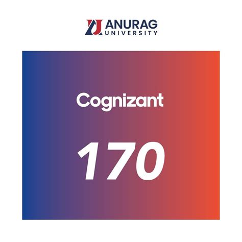 Isolating But Still Flying Dr Syed Mansoor