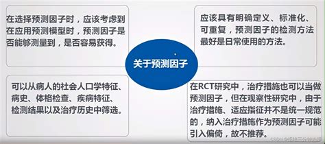 3 临床预测模型的构建 基础知识 构建临床模型不能有0吗 Csdn博客