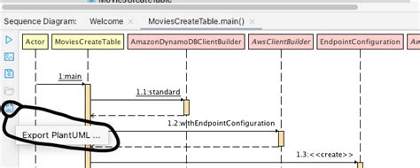 Using Intellij Sequence Diagram Plugin Productively Learncoderetain