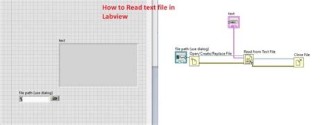 Labview Projects Archives Page 2 Of 3 The Engineering Knowledge