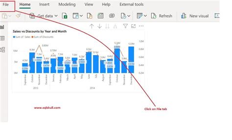 Difference Between Pbix Pbit And Pbids File Format In Power Bi Sql