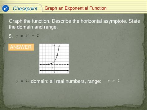 Ppt Exponential Growth Functions Powerpoint Presentation Free