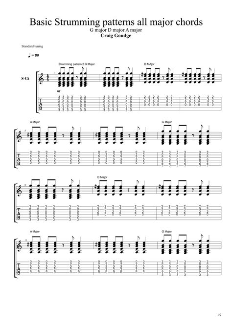 7 B Basic Strumming Pattern 2 With All Major Chords Guitar Excellence