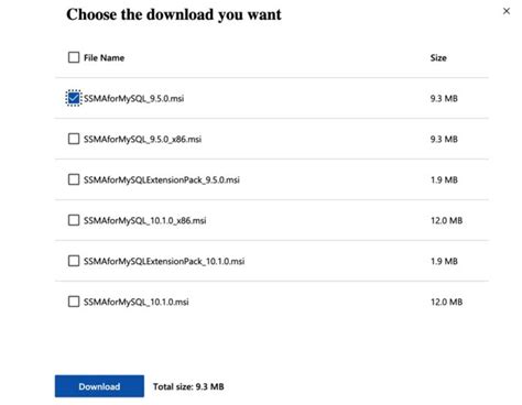 How To Convert Mysql To Sql Server Step By Step Guide
