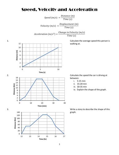 Speed Velocity And Acceleration Graph Practise By Porcella Teaching Resources Tes