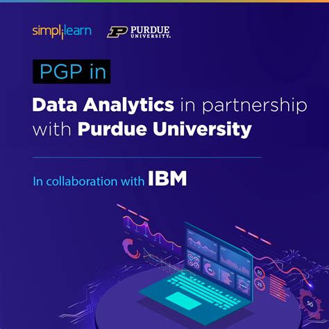Simplilearn On Linkedin Data Analytics Course Online Data Analytics Simplilearn On Linkedin Data Analytics Course Online Data Analytics