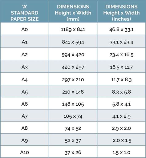 Us Standard Paper Sizes Letter Paper Size What Size Is Letter Paper