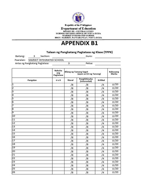 Phil Iri Appendix B1 Pangkatang Pagtatasa Sa Pagbasa Pdf