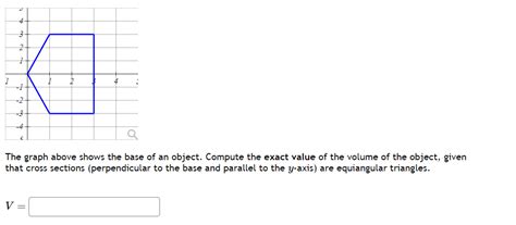 Solved The Graph Above Shows The Base Of An Object Compute