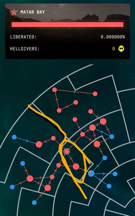 Bot Front Proposal R Helldivers
