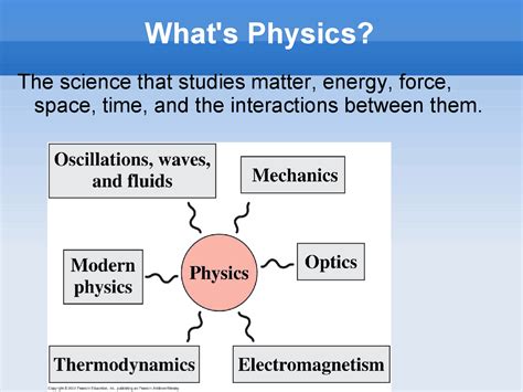 Difference Between Physics And Mathematics Lecture Slides Phys 121 Docsity