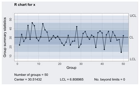 A Quick Tour Of Qcc • Qcc