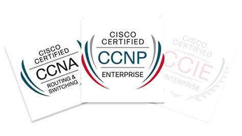 CCIE Journey NumberNotFound