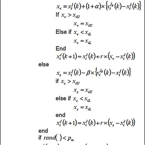Procedure For DSO Step 2 Download Scientific Diagram