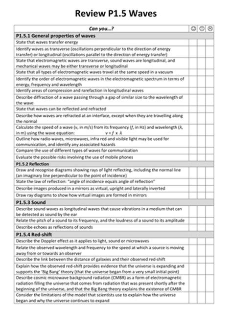 Gcse Physics Aqa P1 Checklists Teaching Resources