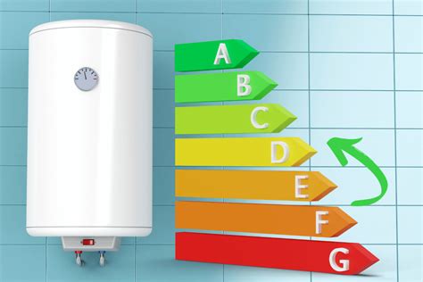 Voici Trois Critères De Choix Pour Gagner Une Classe De Dpe Avec Un Chauffe Eau électrique