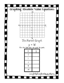 Absolute Value Graphing Translations With Activity TPT