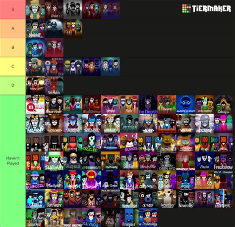 All Incredibox Mods Tier List Community Rankings Tiermaker