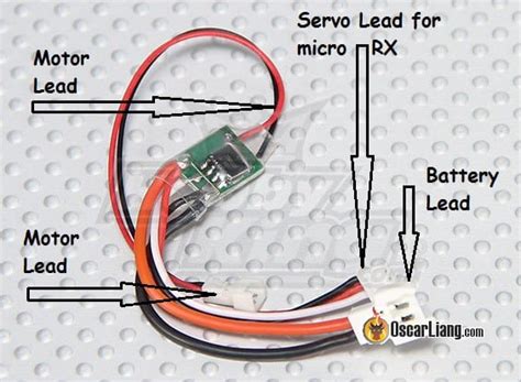 Brushed Motor ESC Testing Tool Oscar Liang