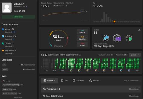Abhishek T On Linkedin 365daychallenge Leetcode Dailycoding Cpp