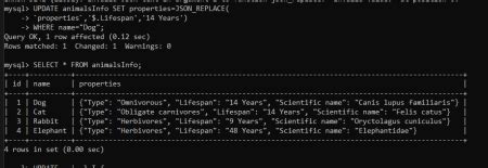 MySQL JSON All You Need To Know MySQLCode