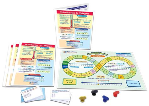 Introduction To Integers Learning Center Game Geyer Instructional Products