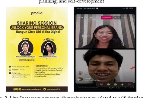 Figure 2 From Islamic Feminism And Online Communities Semantic Scholar