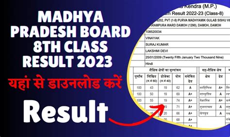 Madhya Pradesh MP Board Th Class Result Out At Rskmp In Check Now Online Prosess