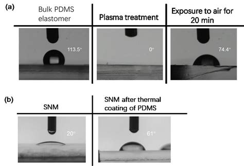 Figure S3 A The Contact Angle Of Bulk Pdms Before And After Plasma