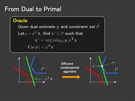 Ppt Primal Dual Combinatorial Algorithms Powerpoint Presentation Free Download Id379186