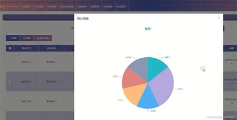 中学教师集体命题系统 自动组卷系统 在线考试系统 Csdn博客