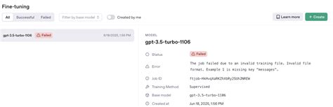 Rag Vs Fine Tuning Vs Prompt Engineering The Complete Guide To Ai Optimization 2025