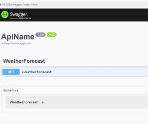 How To Configure Swagger In A Net Core API From Scratch Rafal Kozlowski