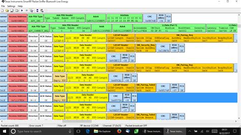 Simplelink Cc2640r2 Sdk Smppairingfailedunspecified When Try To Bond With Hidadvremote