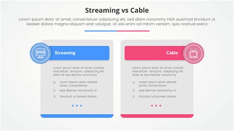스트리밍 서비스 대 케이블 비교 플랫 스타일의 큰 상자 테이블과 원형 배지 헤더가 있는 슬라이드 프레젠테이션을 위한 인포그래픽 개념 반대 개념에 대한 스톡 벡터 아트 및