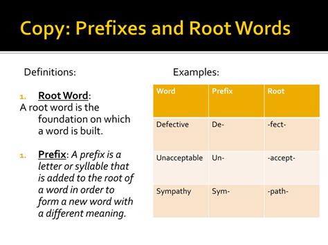 PPT Prefixes And Root Words PowerPoint Presentation Free Download ID