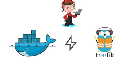 Traefik Proxy Guide Configuring Public Domain Names For Docker