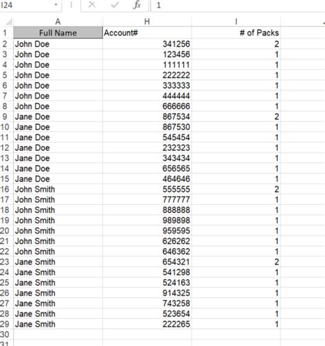 What Is The Best Way To Summarize And Transpose Data For Monthly Report