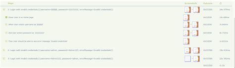 Serenity Report For Web Application With Cucumber6 And Junit Qa