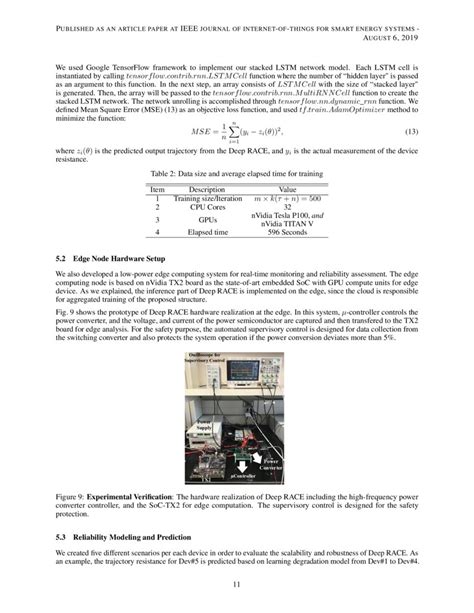 Real Time Deep Learning At The Edge For Scalable Reliability Modeling Of Si Mosfet Power