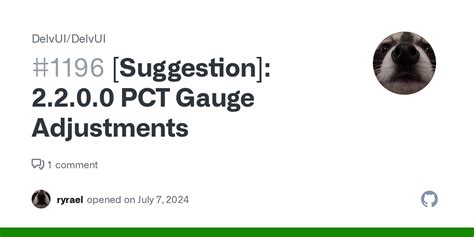 Suggestion 2200 Pct Gauge Adjustments · Issue 1196 · Delvui
