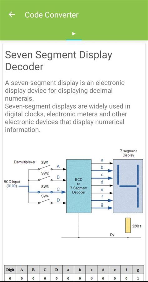 Learn Vhdl Apk For Android Download