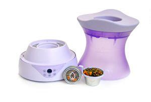 When And When NOT To Vaginal Steam