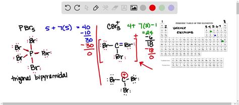 Lewis Structure For Sef6
