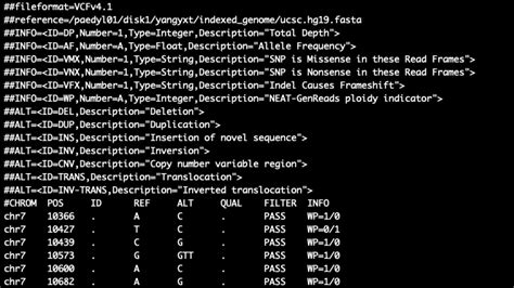 Htslib Should Fail On Trailing Info Garbage · Issue 1253 · Samtools Htslib · Github