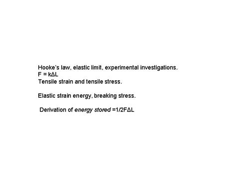 Hookes Law Hookes Law Elastic Limit Experimental Investigations