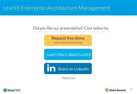 microservices keep complexity under control with leanix enterprise